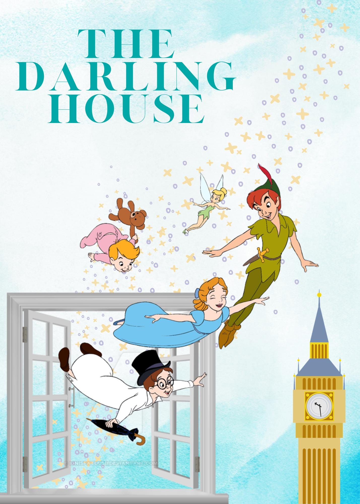 Peter Pan Baby Shower/ Birthday Party - Table Signs - Etsy