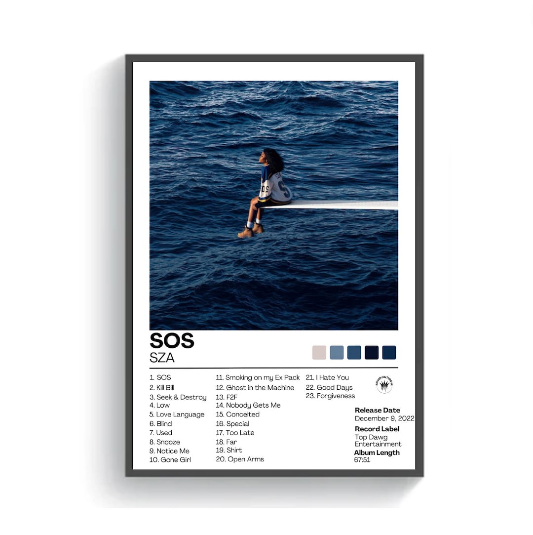 SZA Album Cover Poster, Digital Print, Wall Art - Etsy UK