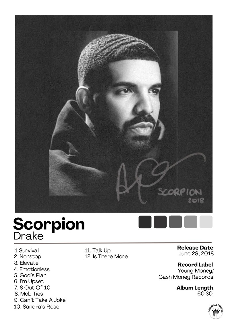 Drake Scorpion Album Cover Poster, Wall Art, Printable, Digital Poster ...