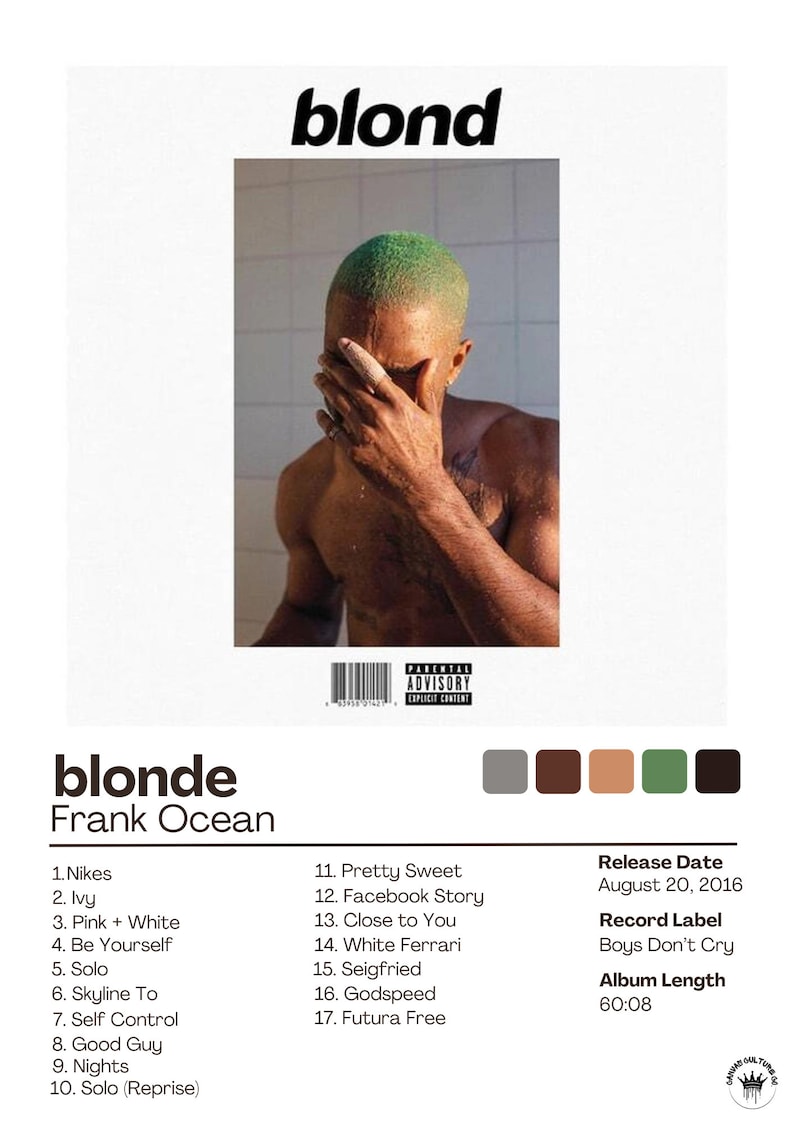 Frank Ocean Blonde Album Cover Poster, Album Art, Wall Art - Etsy