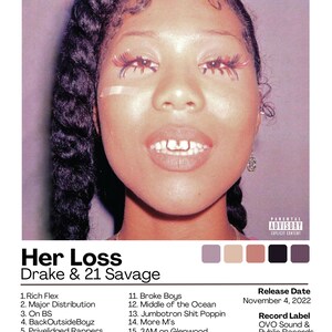 Drake Her Loss Album Cover Poster, Wall Art, Printable, Digital Poster ...