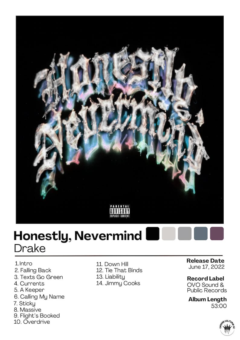 Drake Honestly Nevermind Album Cover Poster, Wall Art, Printable ...