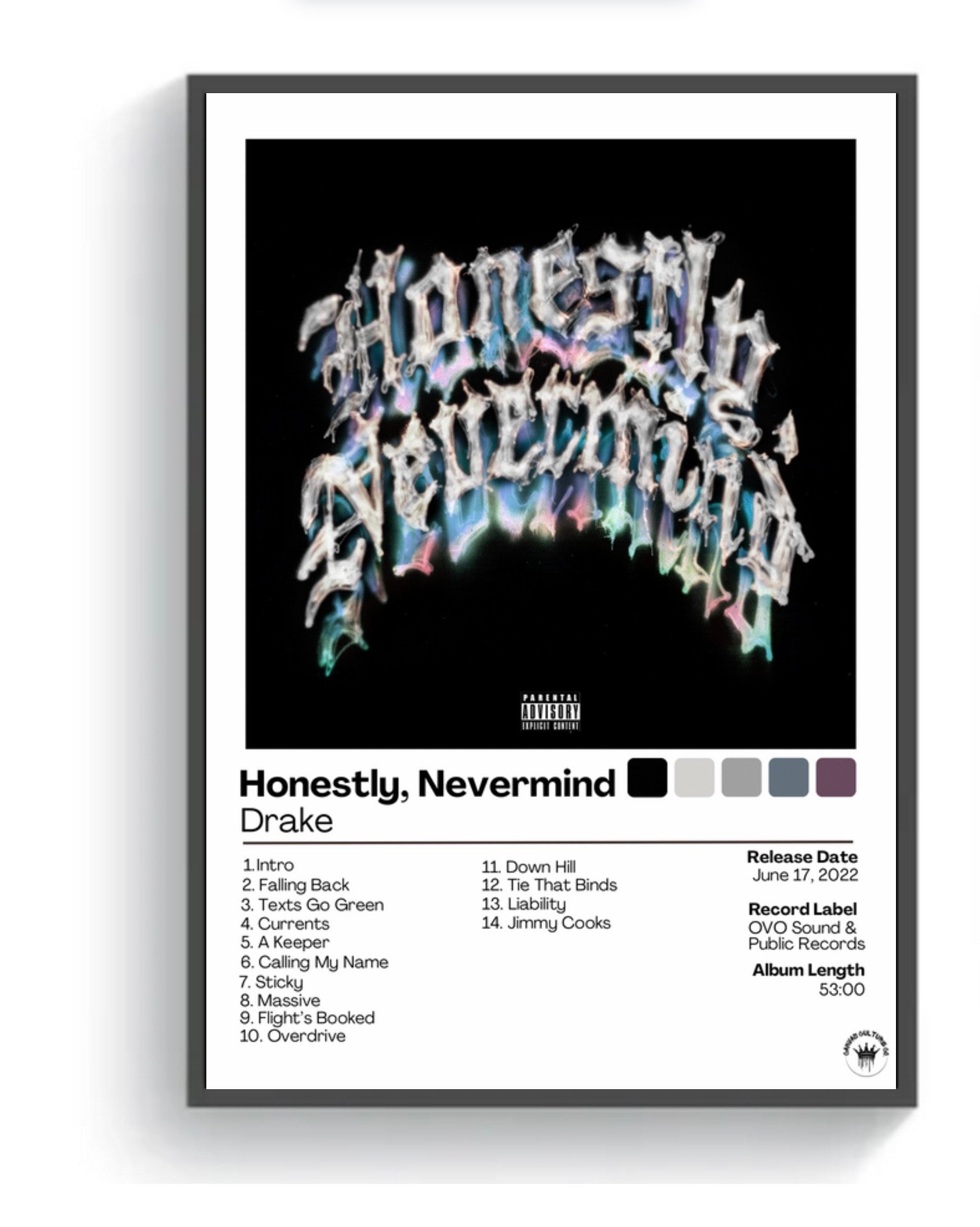 Drake Honestly Nevermind Album Cover Poster, Wall Art, Printable ...