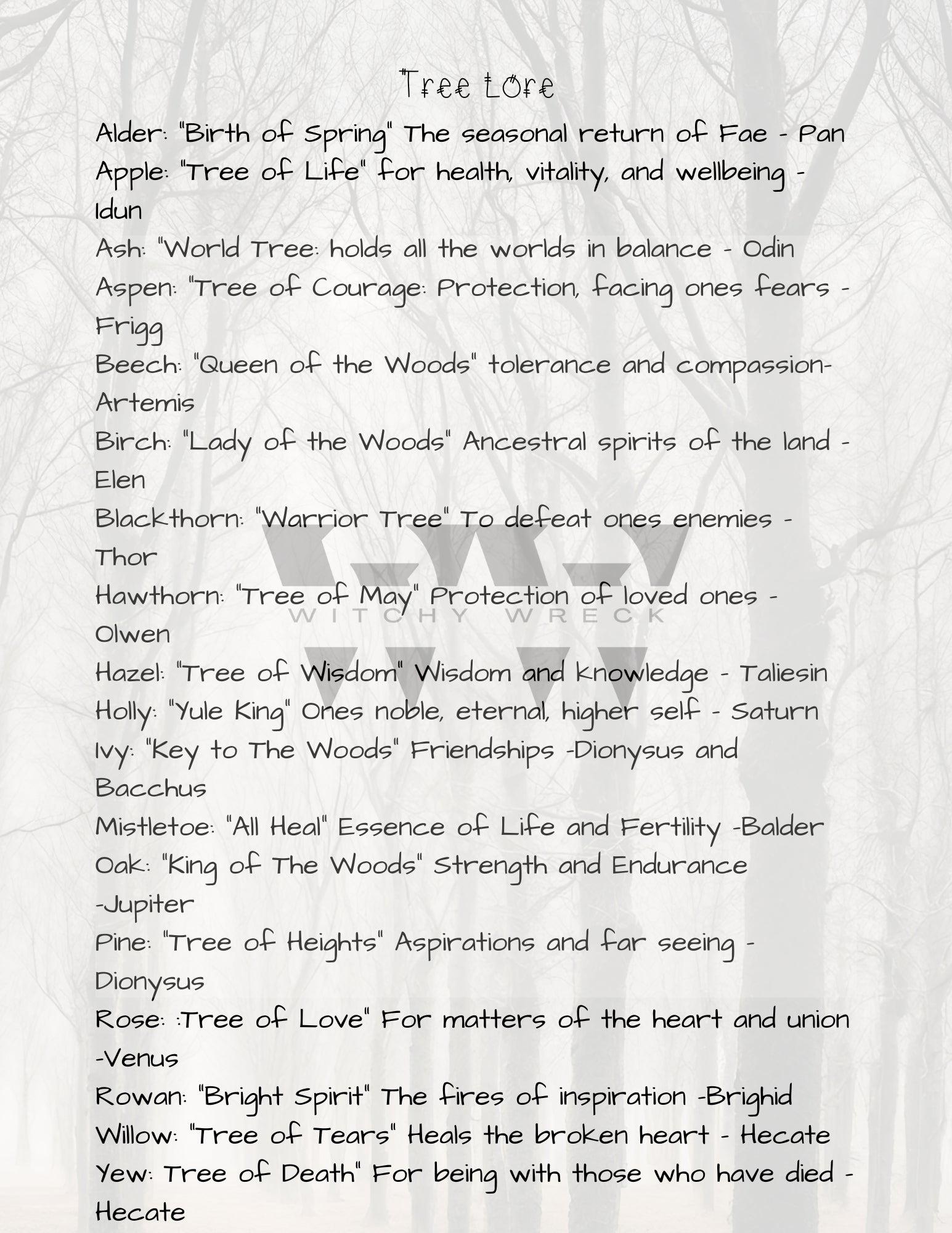 Tree Lore Printable - Etsy