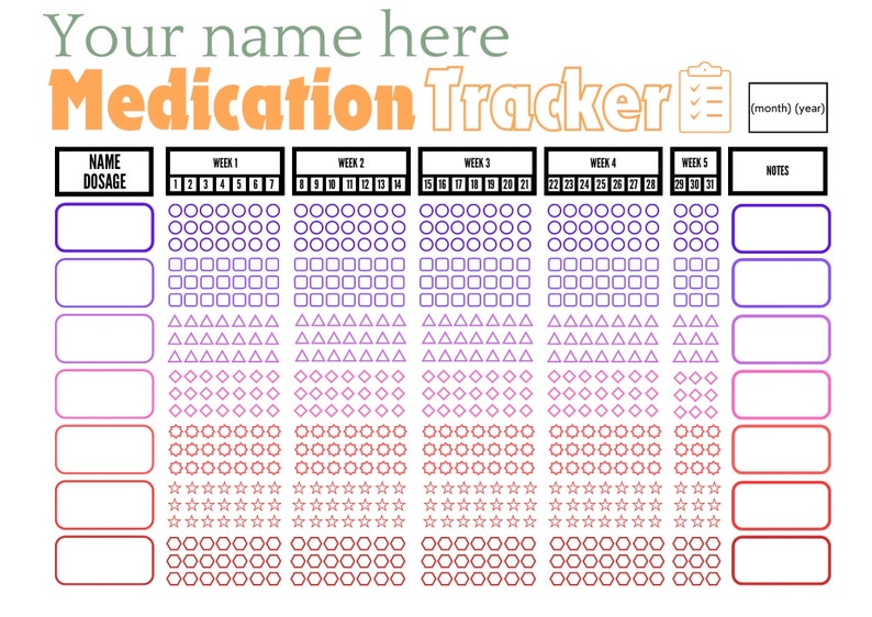 Medication List & Tracker Set (editable) A4 Size - Etsy