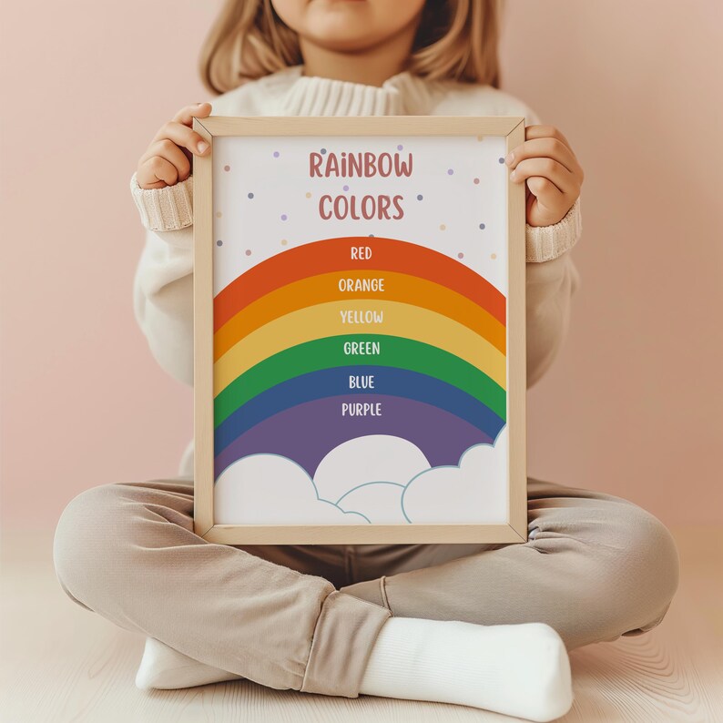 Rainbow Colors Educational Poster – Nursery & Classroom Decor - Etsy
