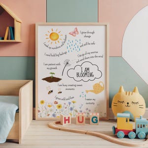 I Am Blooming, Growth Mindset Digital Wall Art – Positive Affirmations ...