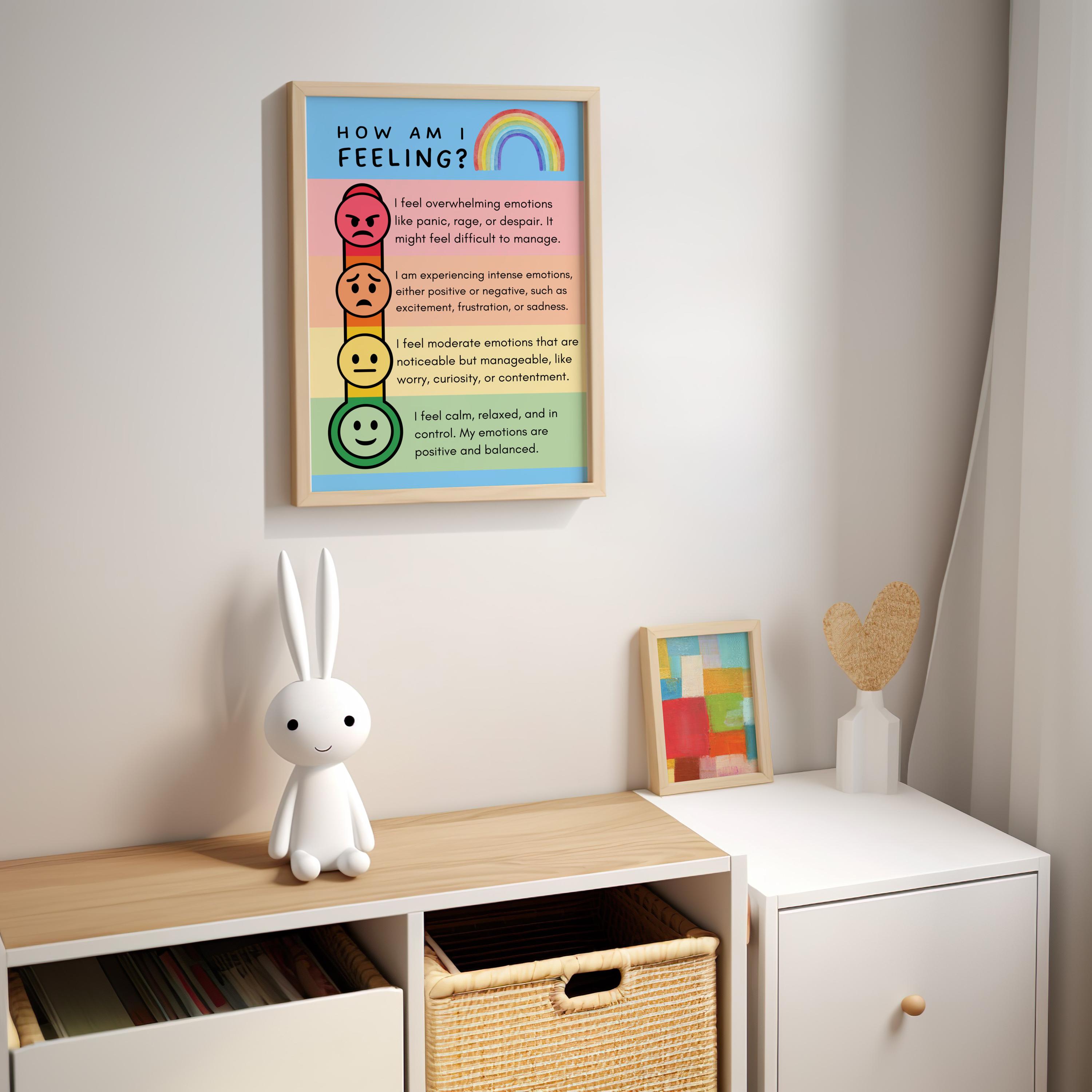 Kids Feelings Chart, Emotions Poster Kids, SEL Chart Kids, Mindfulness ...