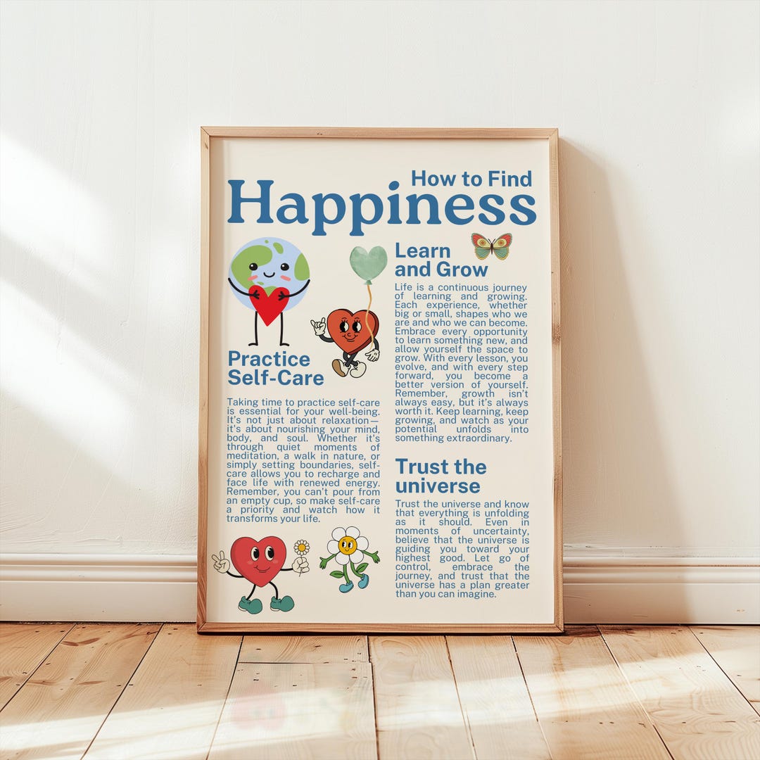 Digital Mindset Poster, Psychology Poster, Self Esteem Poster ...