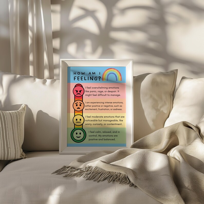 Kids Feelings Chart, Emotions Poster Kids, SEL Chart Kids, Mindfulness ...