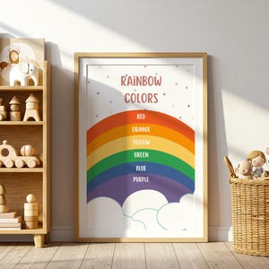Rainbow Colors Educational Poster for Kids – Learn the Colors of the ...