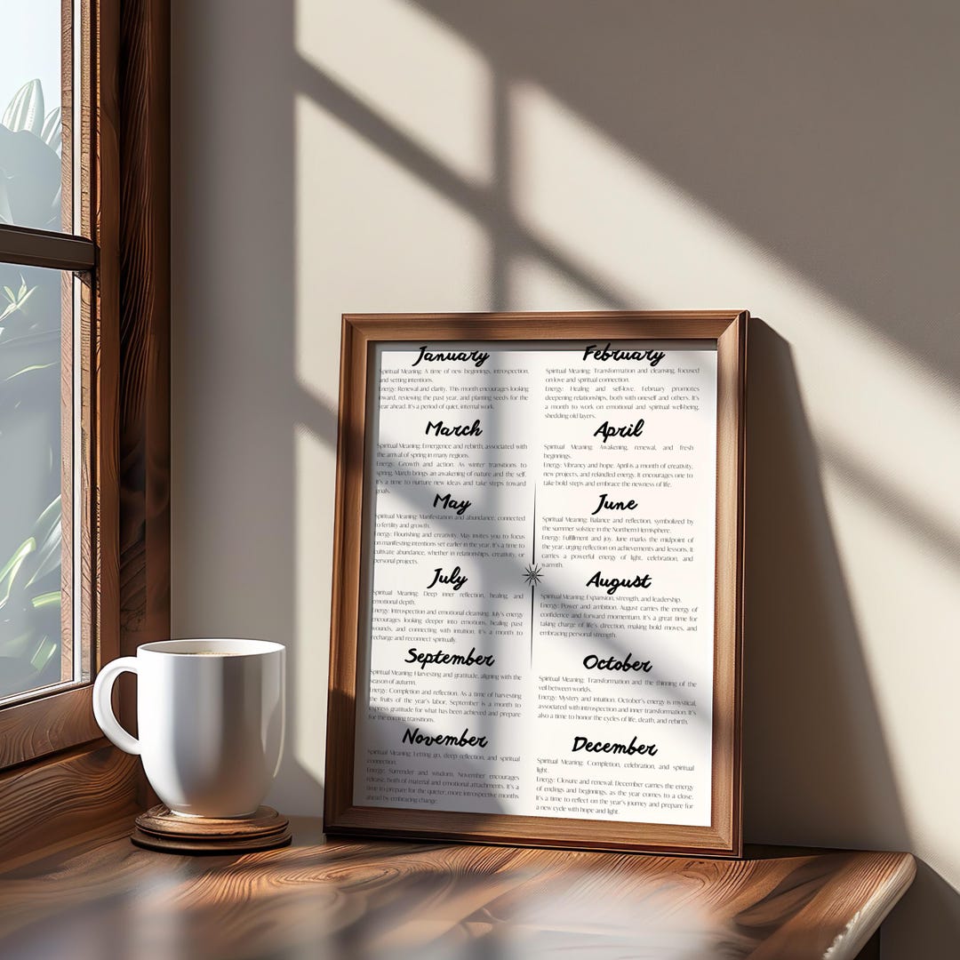 Spiritual Calendar - Zodiac Calendar, Astrology Art, Spiritual Guide ...