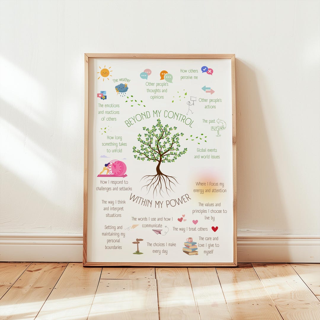 Mindfulness Wall Art, Mental Health Poster, Self-care Print, Personal ...