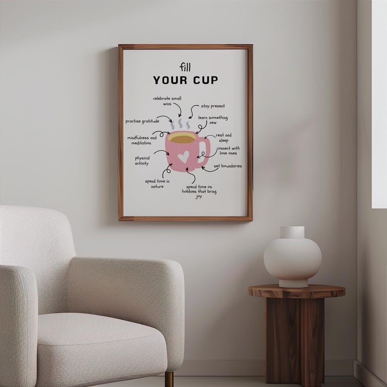 Self Care Poster, Mental Health Tips, Wellness Decor - Etsy