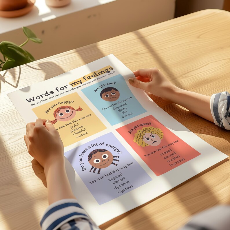 Feelings Poster Kids, Emotional Intelligence, Emotional Vocabulary ...