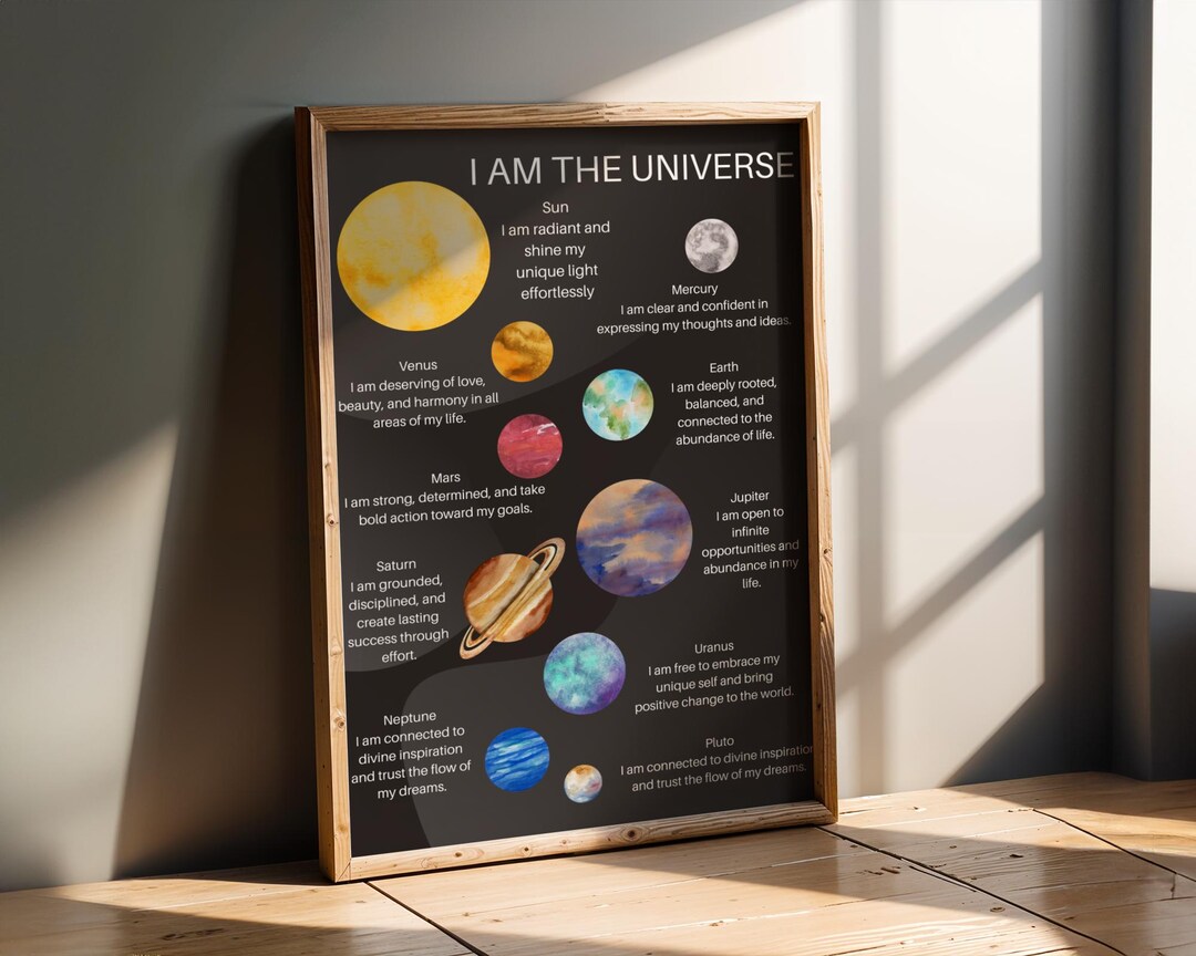 Universe Affirmation Poster, Planet Affirmations, Cosmic Art Print ...