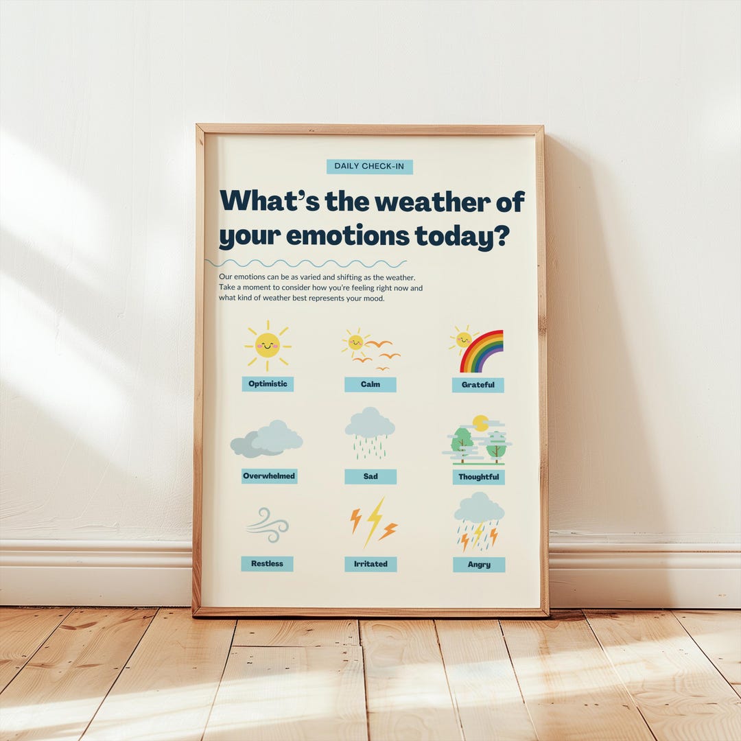 Emotions Check-in Poster, Feelings Chart Print, Mental Health Art ...