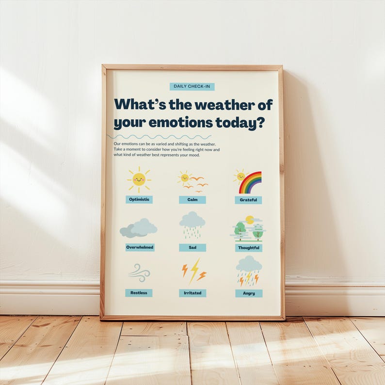 Emotions Check-in Poster, Feelings Chart Print, Mental Health Art ...
