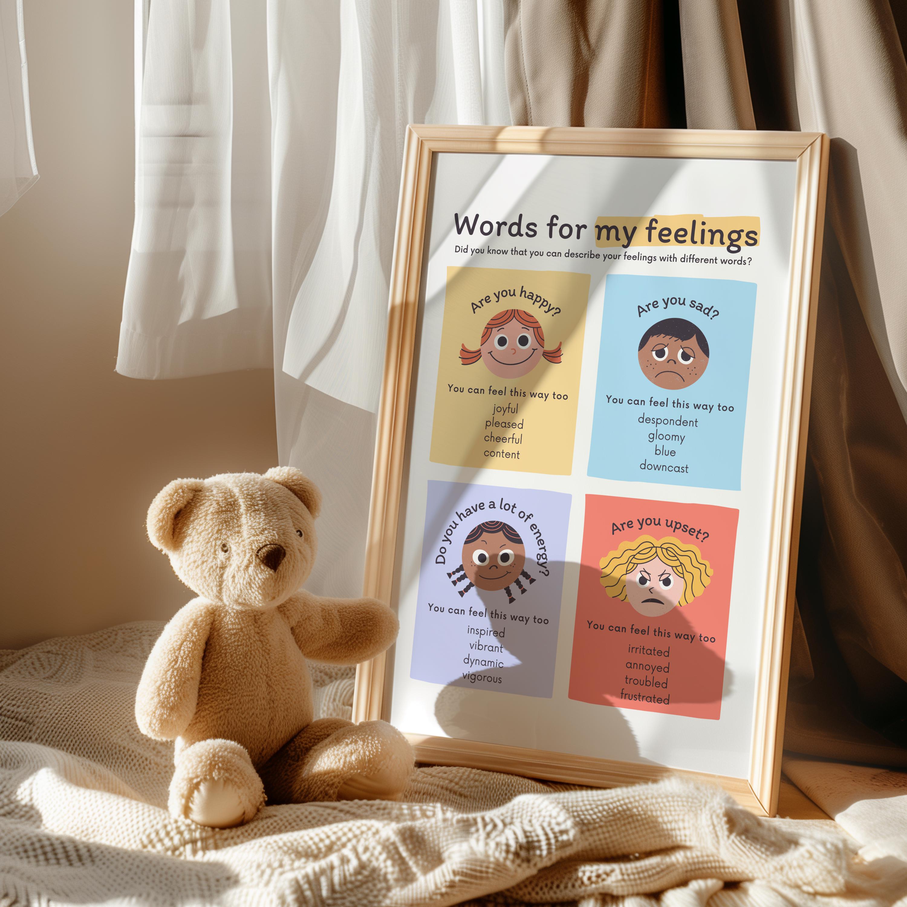 Feelings Poster Kids, Emotional Intelligence, Emotional Vocabulary ...