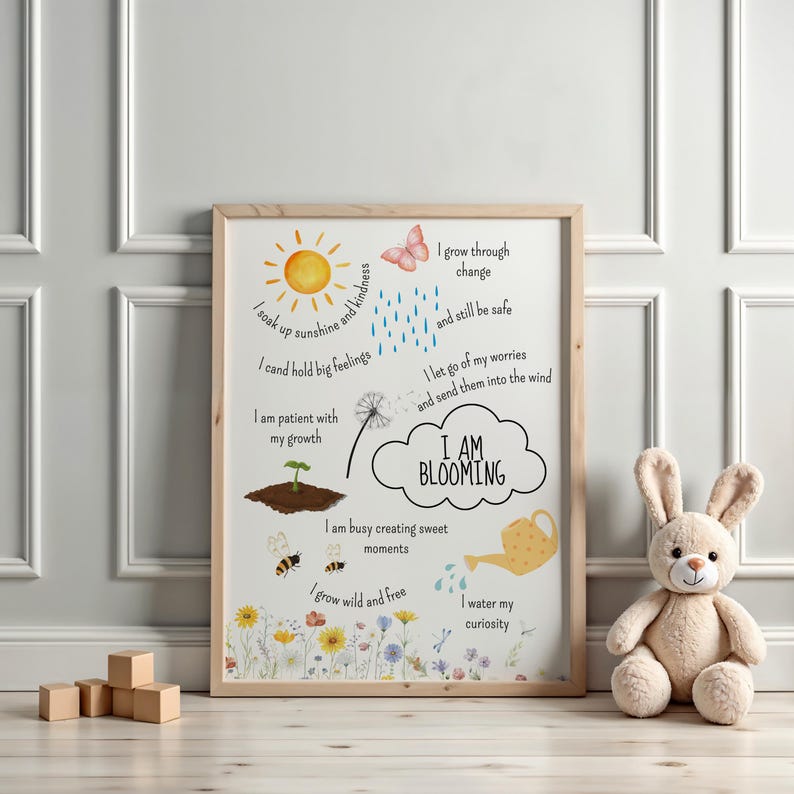 I Am Blooming, Growth Mindset Digital Wall Art – Positive Affirmations ...