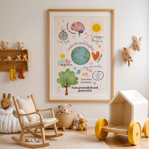 Positive Affirmation Poster – Kids' Mindfulness Wall Art (digital ...