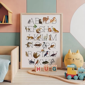 Animal Alphabet Poster for Kids – A to Z Animal ABC Wall Art ...