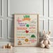Kids Affirmation Poster – Positive Self-esteem Nursery Decor - Etsy