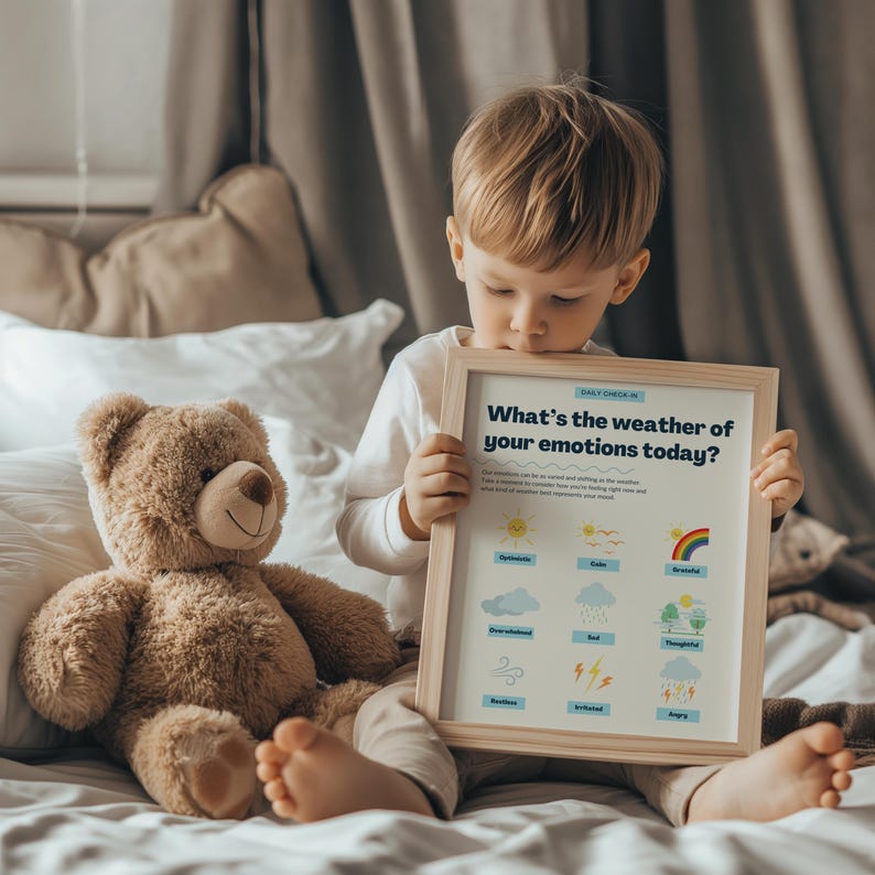 Emotions Check-in Poster, Feelings Chart Print, Mental Health Art ...