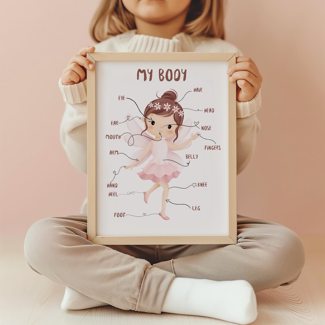Fairy Body Parts Learning Chart – Kids Educational Art (digital ...
