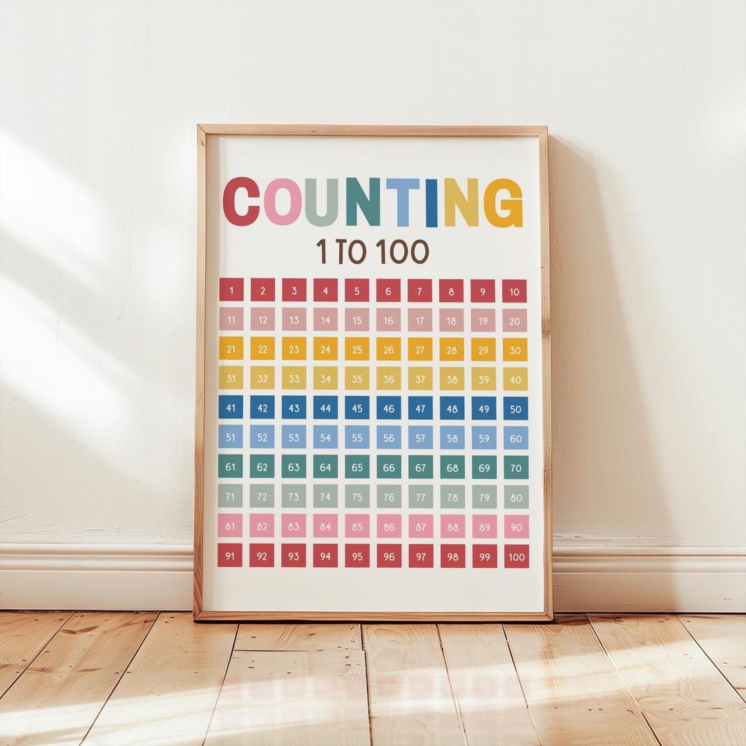 Counting 1 to 100 Chart, Numbers Learning Print, 100 Chart for Kids ...