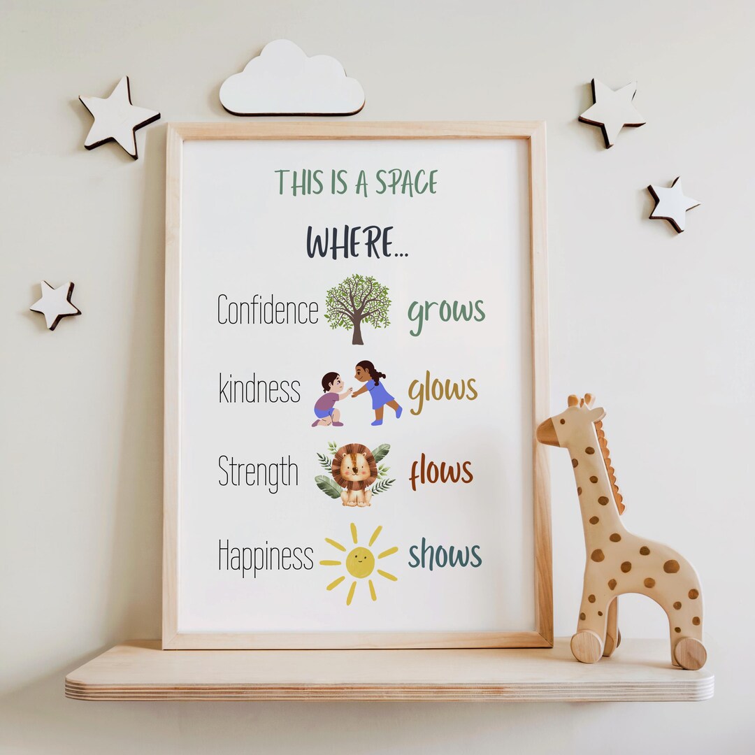 Confidence Grows Poster – Inspirational Kids Room Wall Art - Etsy