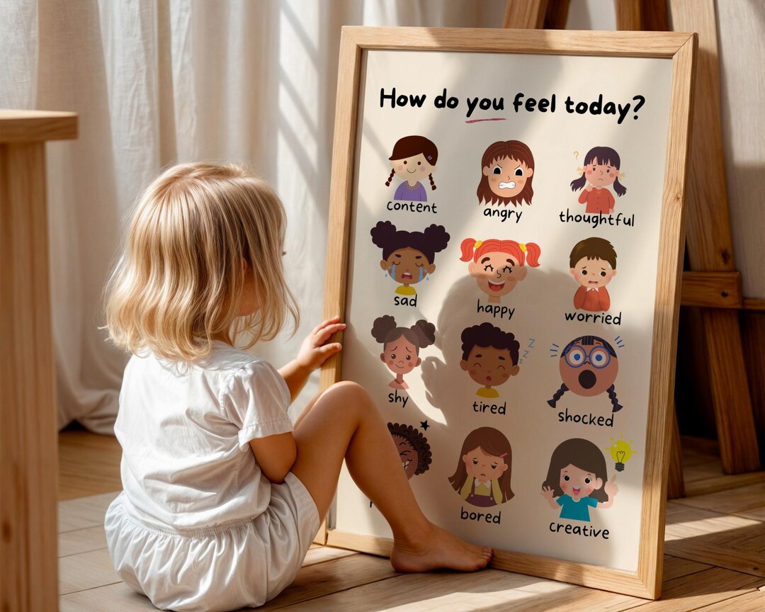 Kids Feelings Chart, Emotions Poster, Self-regulation Kids, Early ...