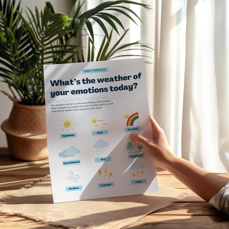 Emotions Check-in Poster, Feelings Chart Print, Mental Health Art ...