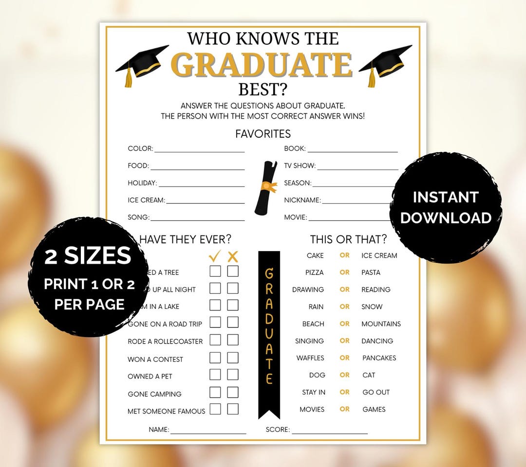 Who Knows the Graduate Best, How Well Do You Know the Graduate ...