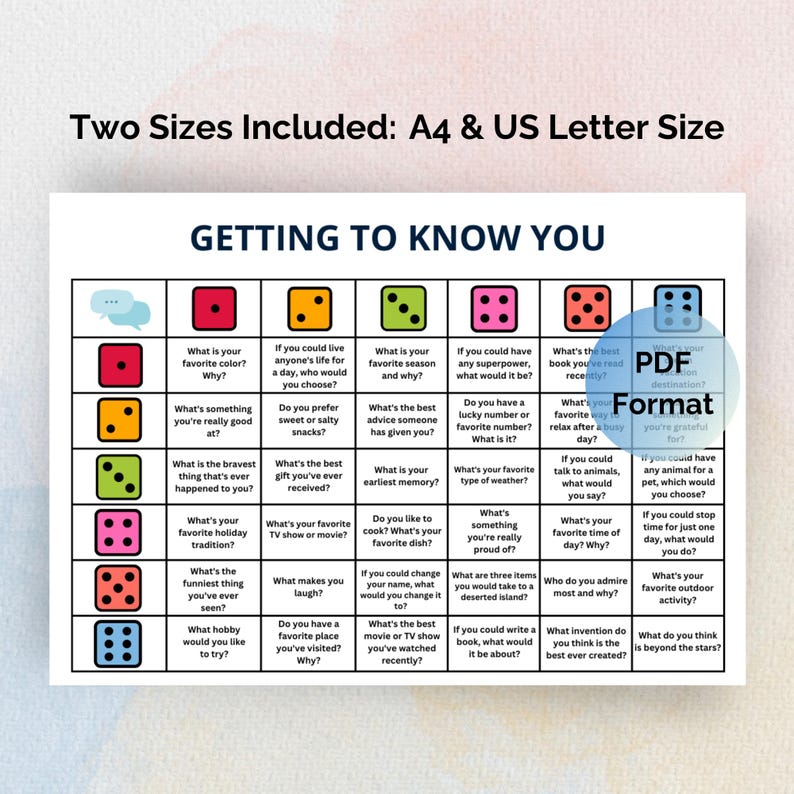 Icebreaker Activity, Icebreaker Game, Roll and Tell Game, Table Talk ...