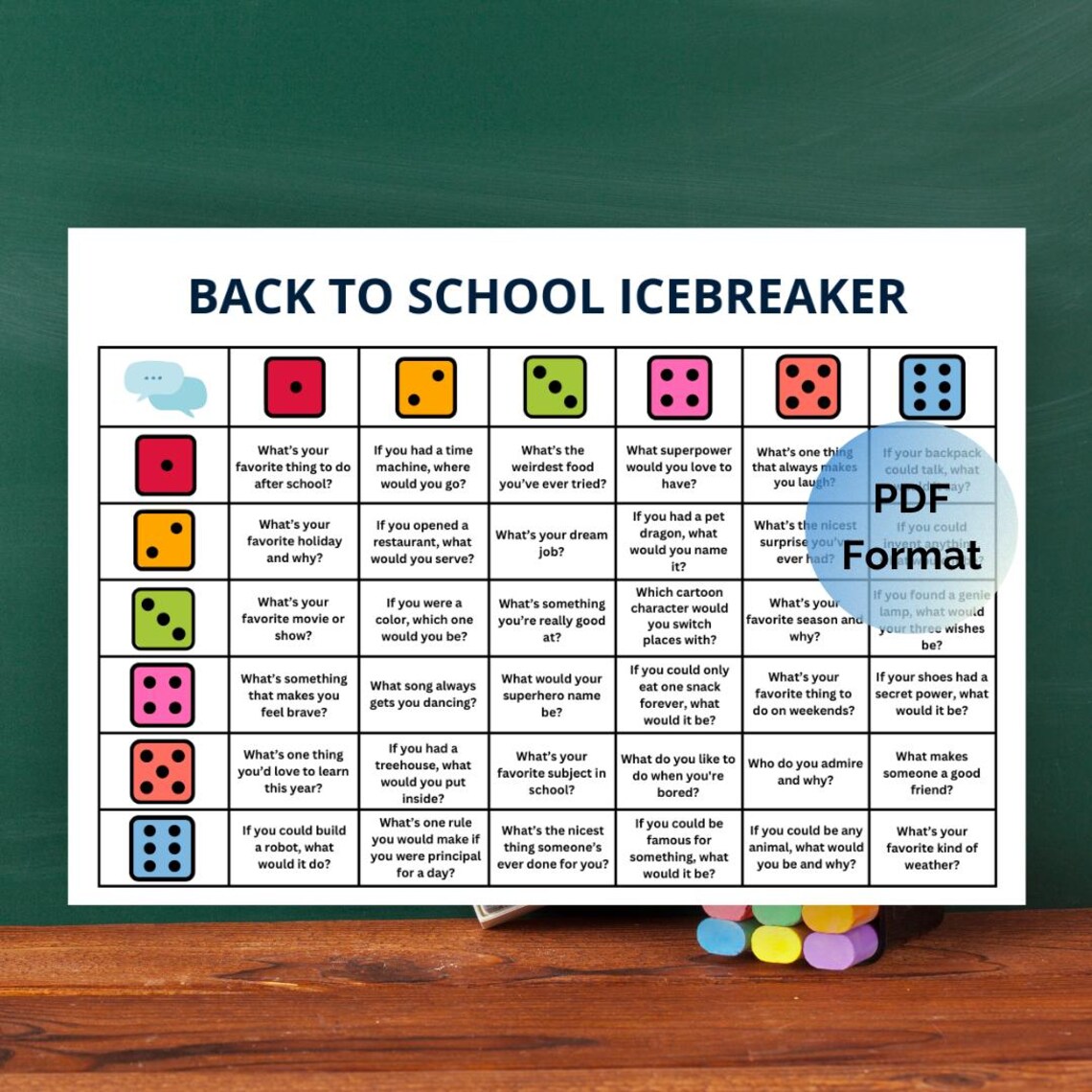 Back to School Icebreaker, Icebreaker Game, Table Talk Dice, Team ...