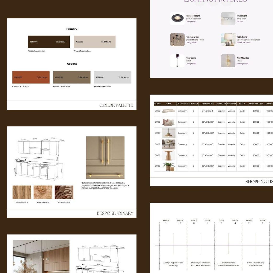 Interior Design Presentation Interior Design Project Template Client ...