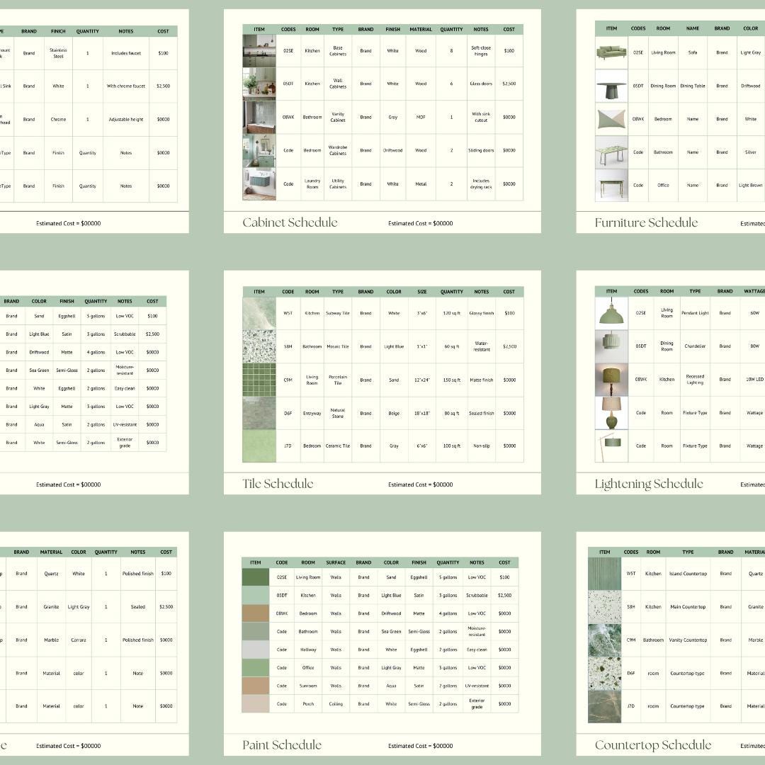 Interior Design FFE Schedule Template - Furniture, Fixtures & Finishes ...