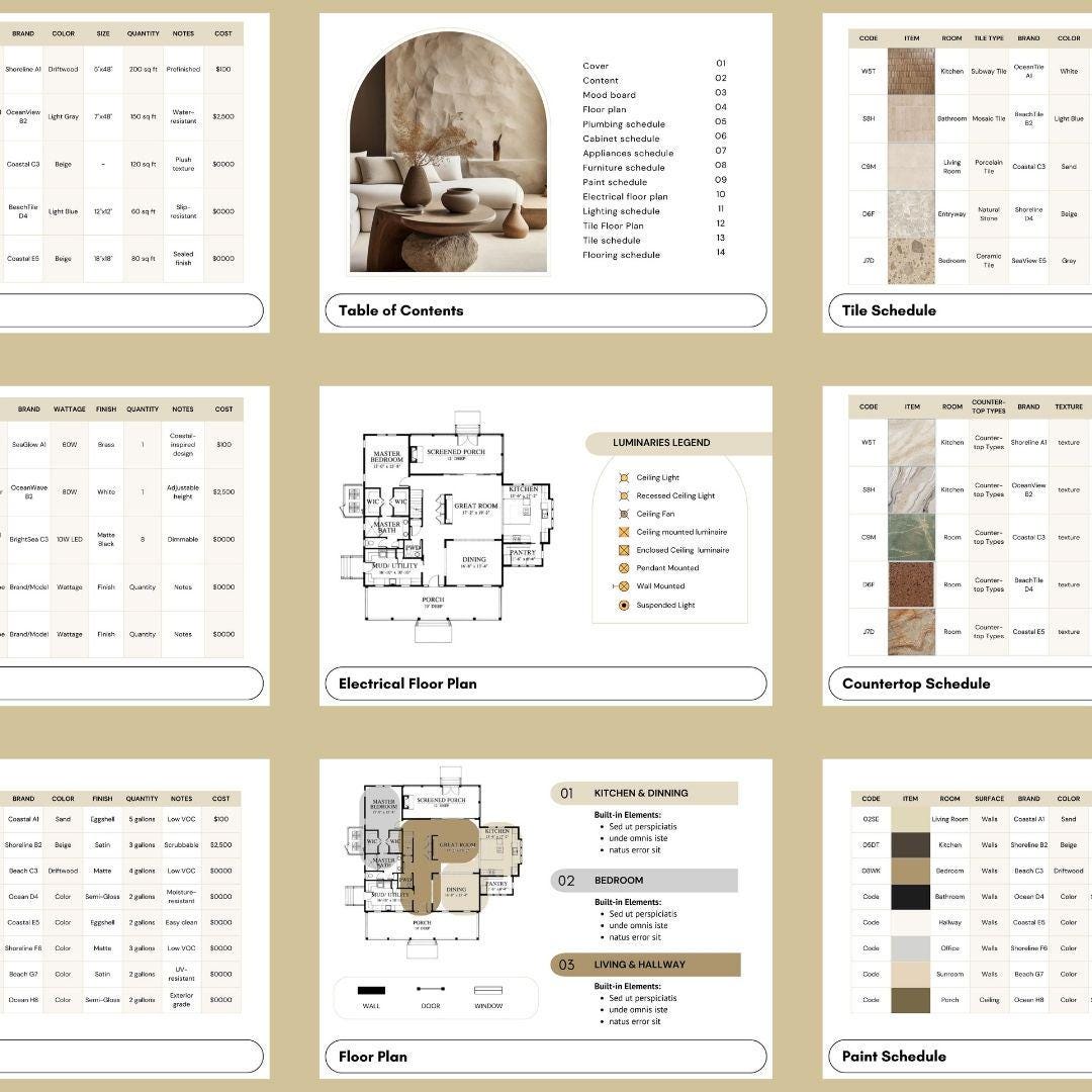 Interior Design Template FFE Finishes, Furniture Hardware and Finishes ...