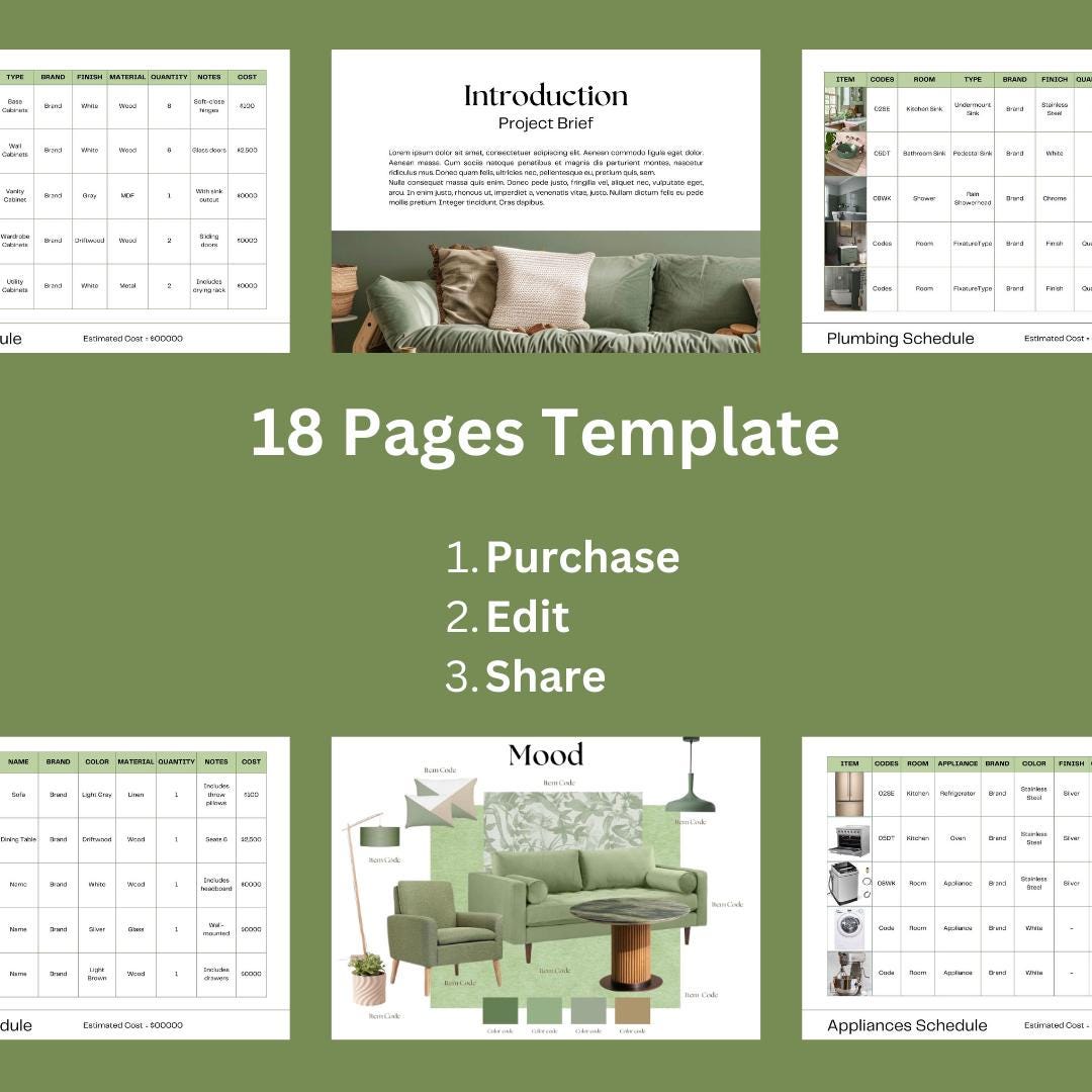 FFE Finishes Schedule for Interior Designer, Editable Canva Template ...
