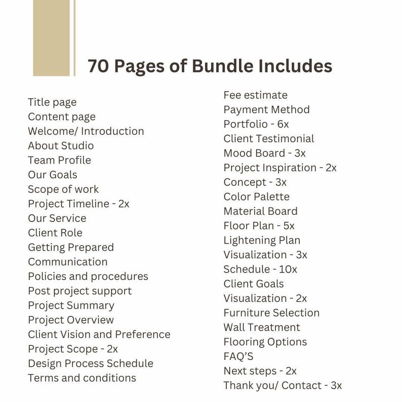 Interior Design Bundle | Interior Design Presentation Template ...