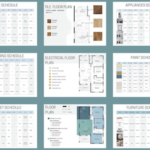 Interior Design Editable FF&E Template, Furniture Fixture and Finishes ...