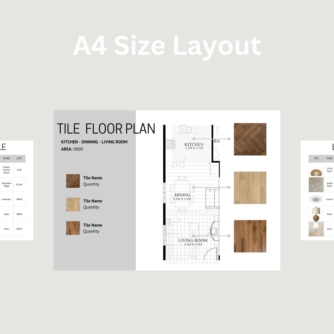 FF&E Schedule Template for Interior Designers Furniture, Fixtures ...