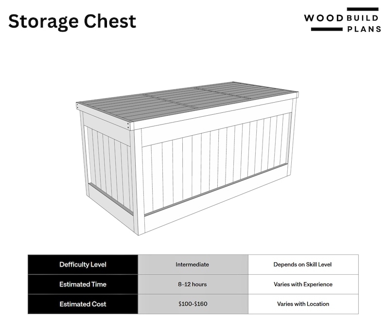 Wooden Toy Storage Chest Plans: DIY Kids Room Furniture (PDF Download ...