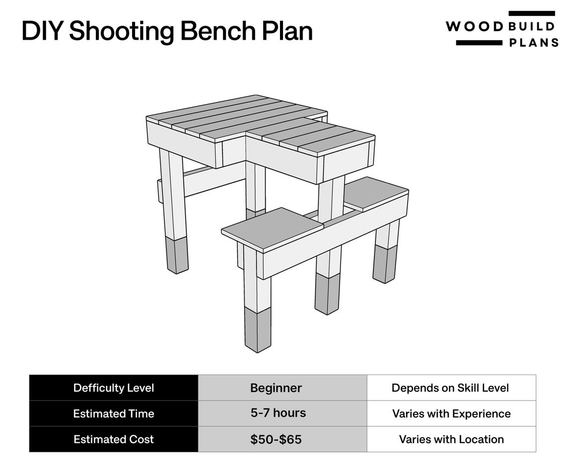 Diy Shooting Bench Plans, Shooting Bench, Outdoor Bench Build Plan, Diy ...