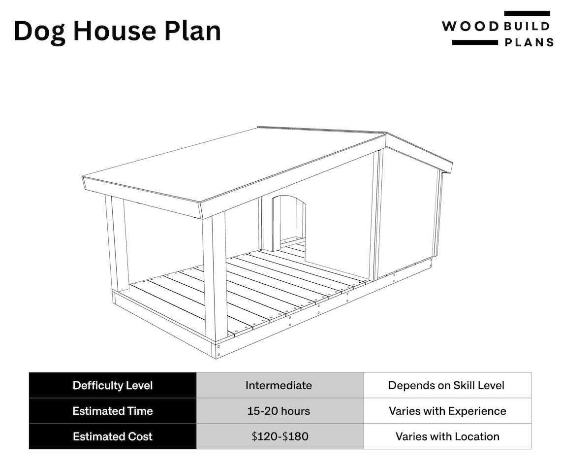 PDF Download, DIY Dog House Plans, Luxury Doghouse Building Guide, Step ...