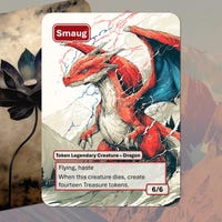 CLEARANCE Copy Food - Custom Token for Magic the Gathering Artifact LTR ...