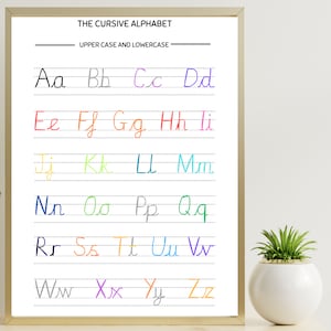 CURSIVE Handwriting ALPHABET POSTERS, Printable Classroom Decor ...