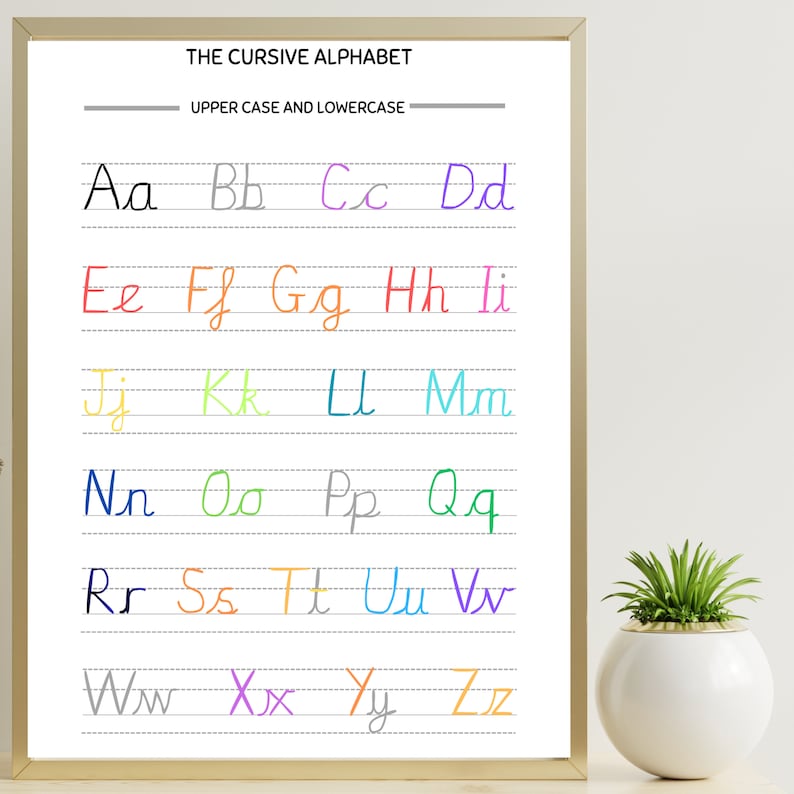 CURSIVE Handwriting ALPHABET POSTERS, Printable Classroom Decor ...