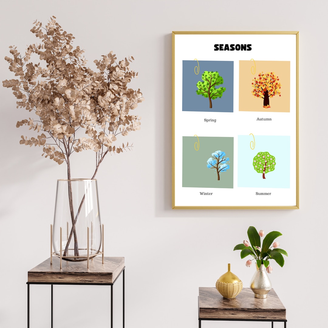 Seasons Vocabulary POSTERS, Printable Classroom Decor, Season Cards ...